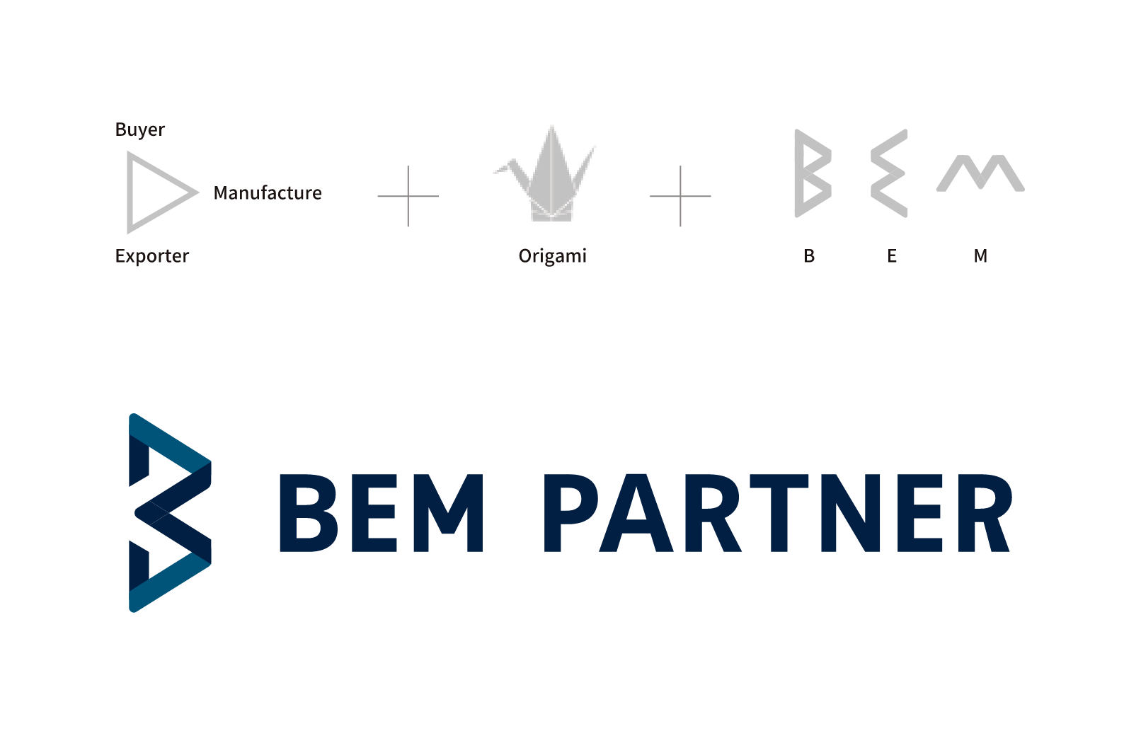 Origin of our Company Name and Renewed Corporate Logo│Topics│BEM PARTNER